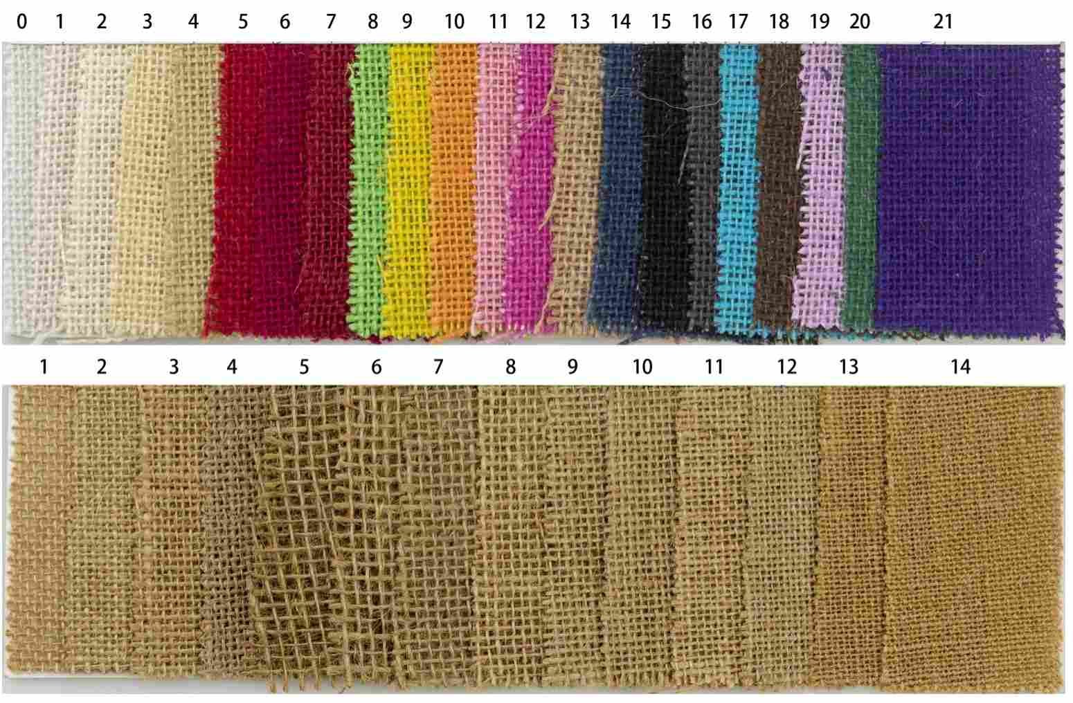 Cotton Fabric Weight Chart for Eco Bags | GSM to OZ Guide